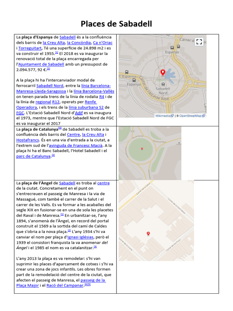Places Sabadell | PDF
