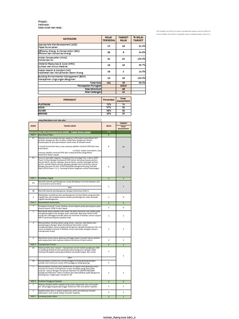 Penilaian GBCI: Efisiensi Energi & Konservasi | PDF