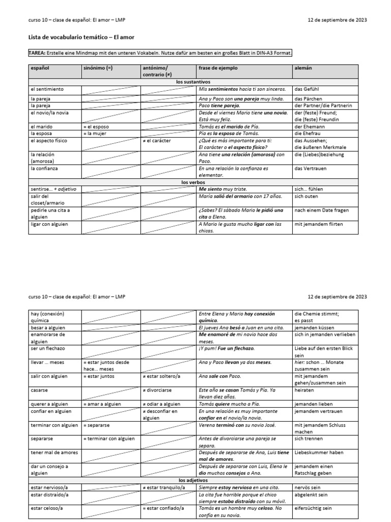 Lista de Vocabulario Temático | PDF