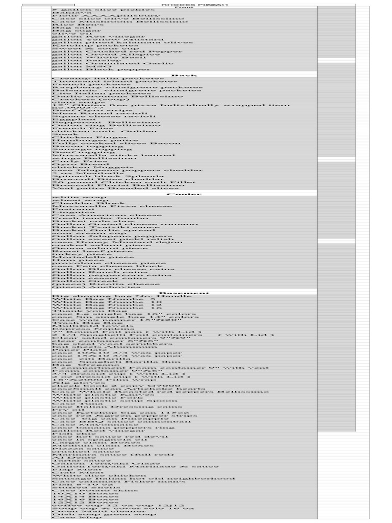 Open Pizza Inventory List | PDF | Pizza | Italian Cuisine