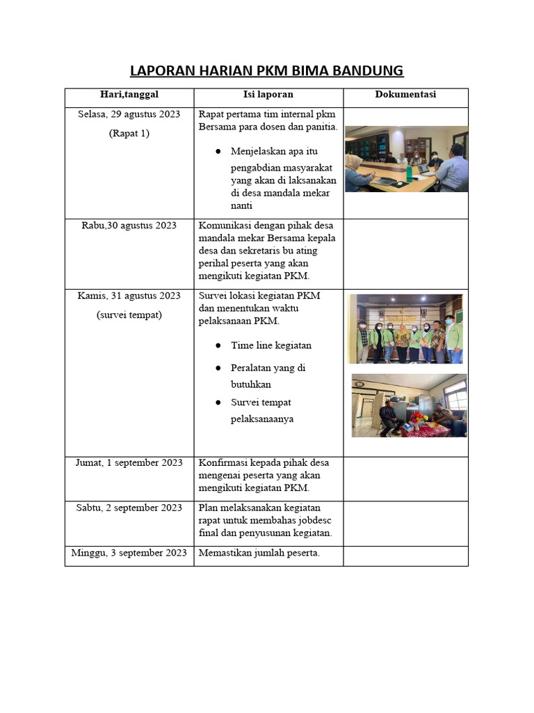 Laporan Harian PKM Bima Bandung | PDF