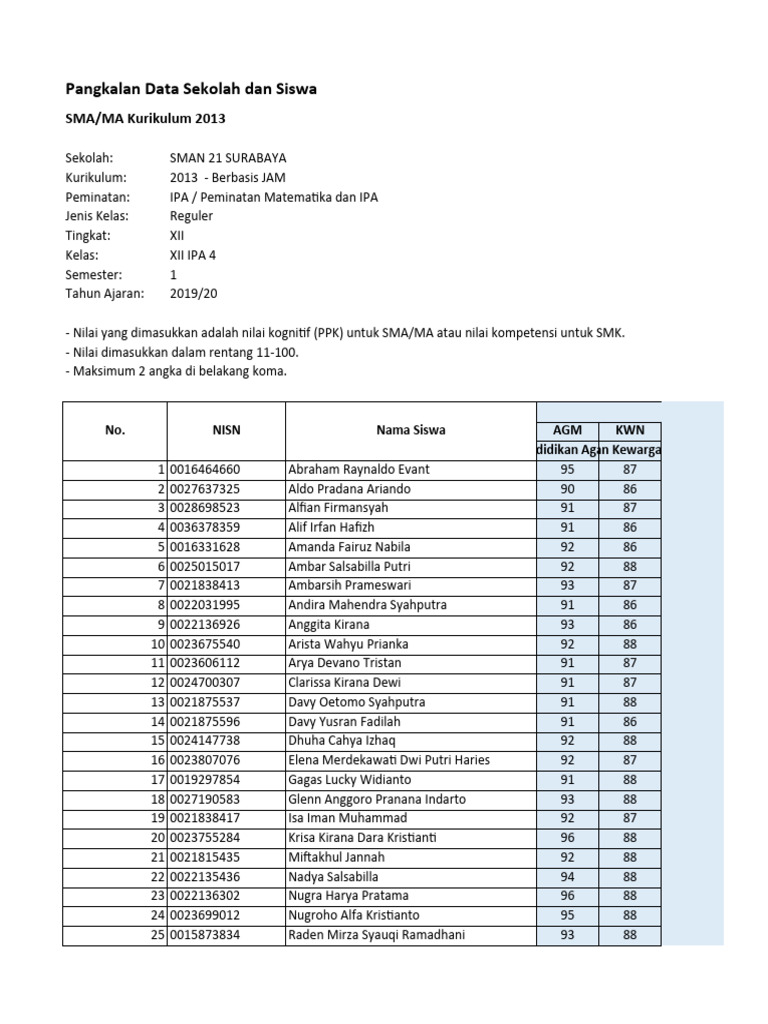 Template Nilai XII IPA 4 2019 1 | PDF Template Nilai XII IPA 4 2019 1 | PDF