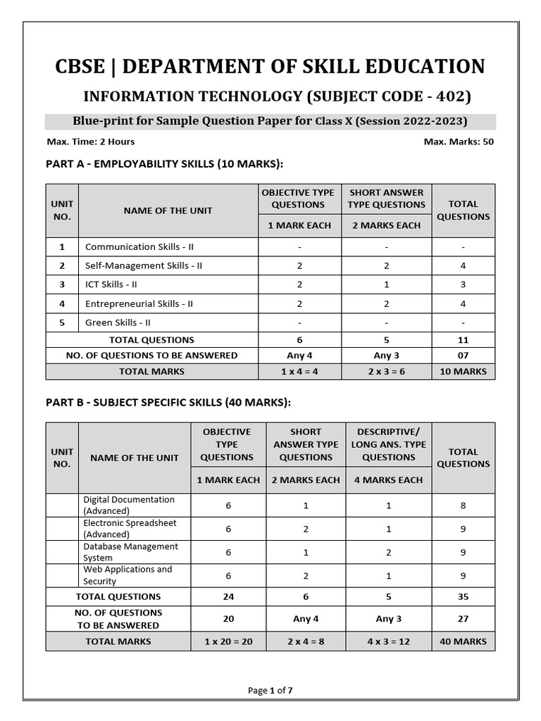 It SQP and Solutions | PDF | Databases | Computer Network