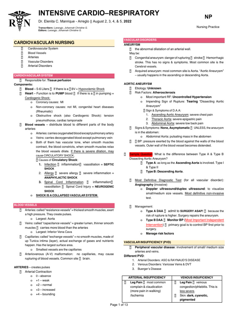 Cario Respi Trans | PDF