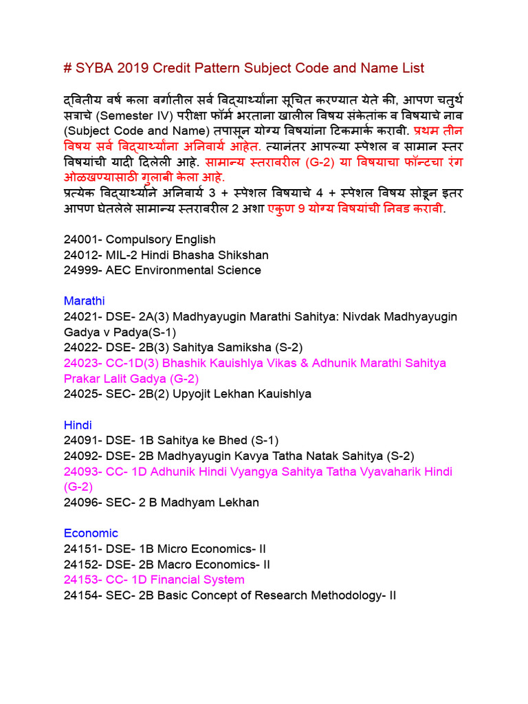 SYBA Subject Code and Name List (2019 Credit Pattern) | PDF