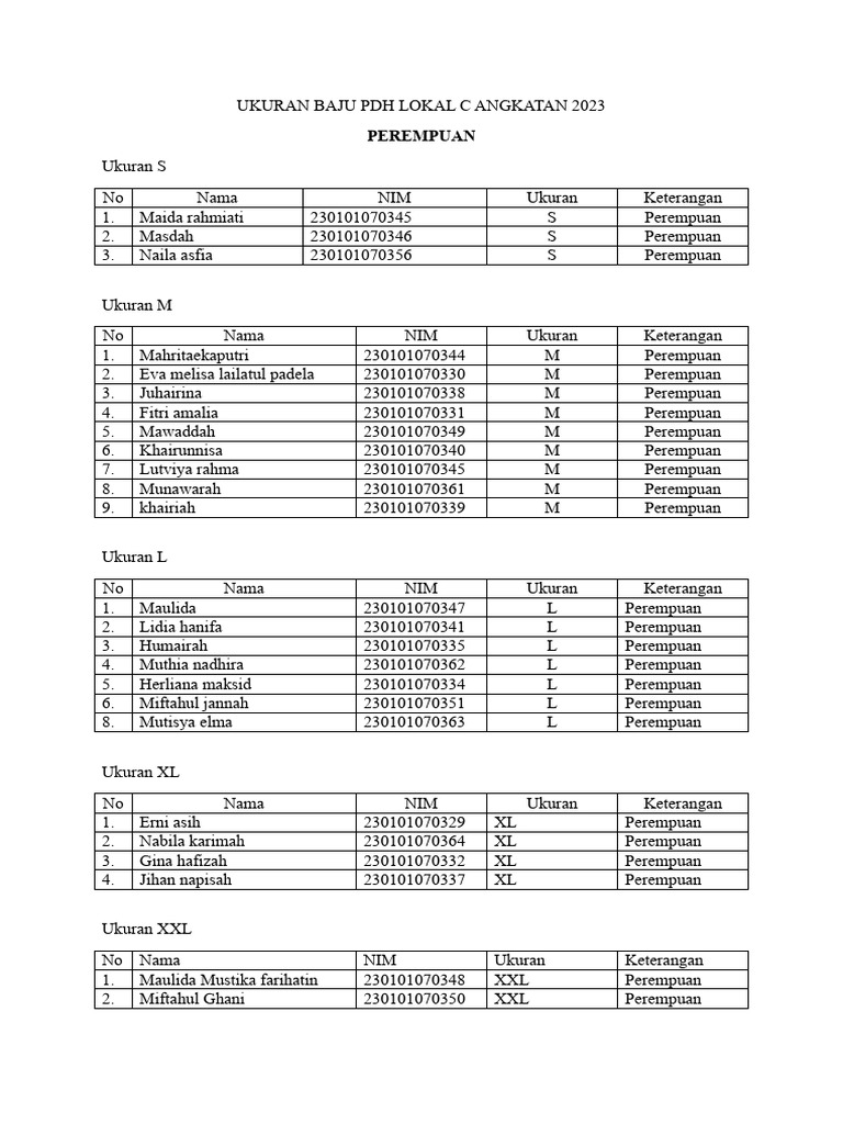 Ukuran Baju PDH Lokal C Angkatan 2023 | PDF | Ilmu Sosial | Perjalanan