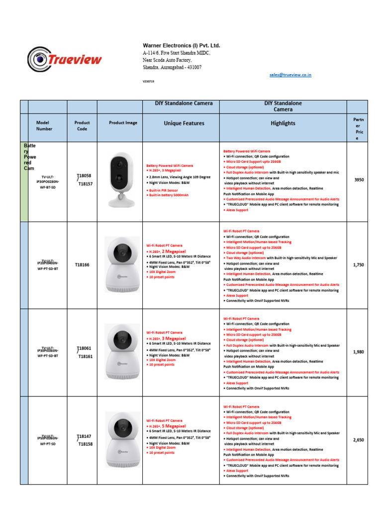 Trueview DIY Camera PL July 2023 Ver 230719 | PDF