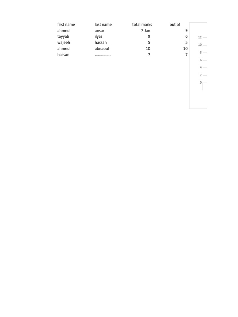 New Microsoft Excel Worksheet | PDF