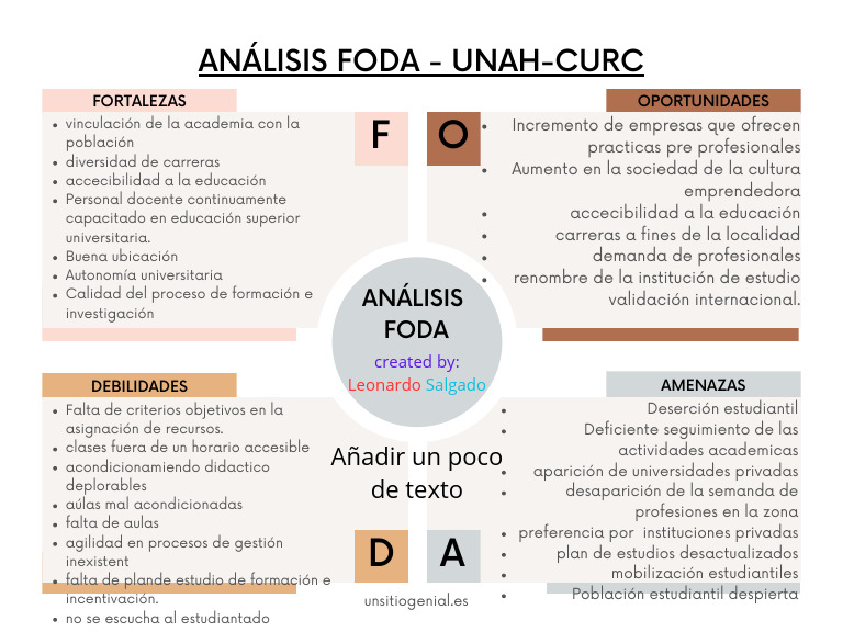 Foda - Unah-Curc | PDF