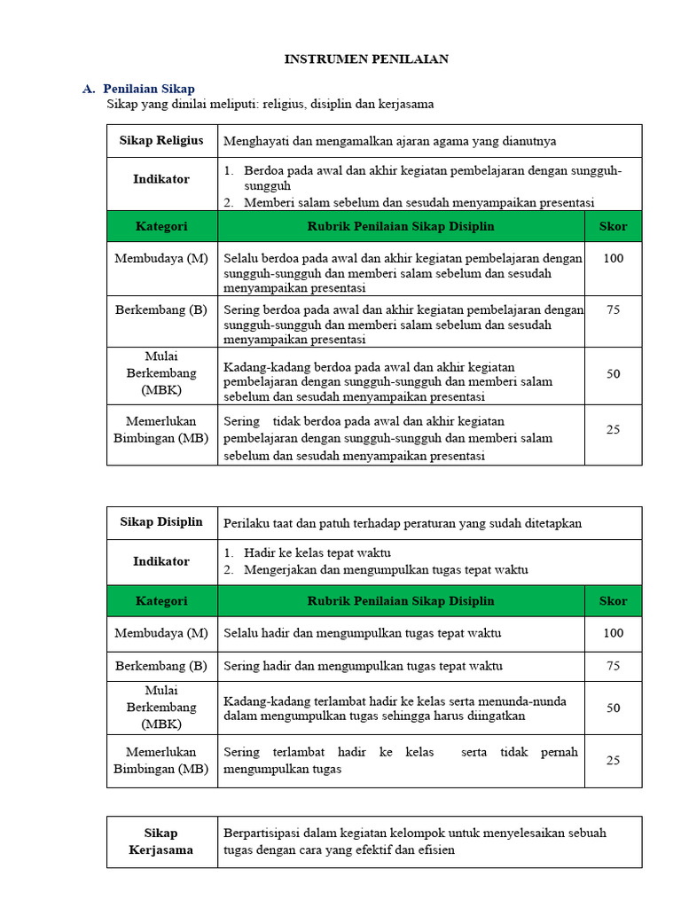 Instrumen Penilaian | PDF | Karier & Perkembangan