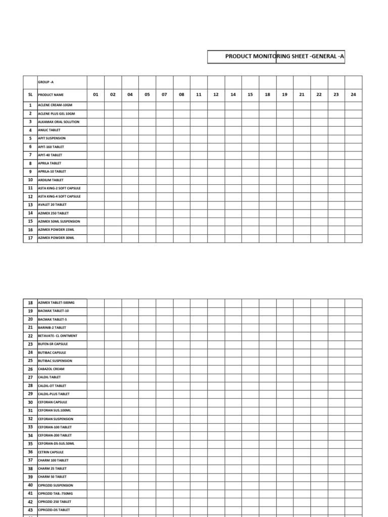 Product Monitoring Sheet 23 (Daily) | PDF