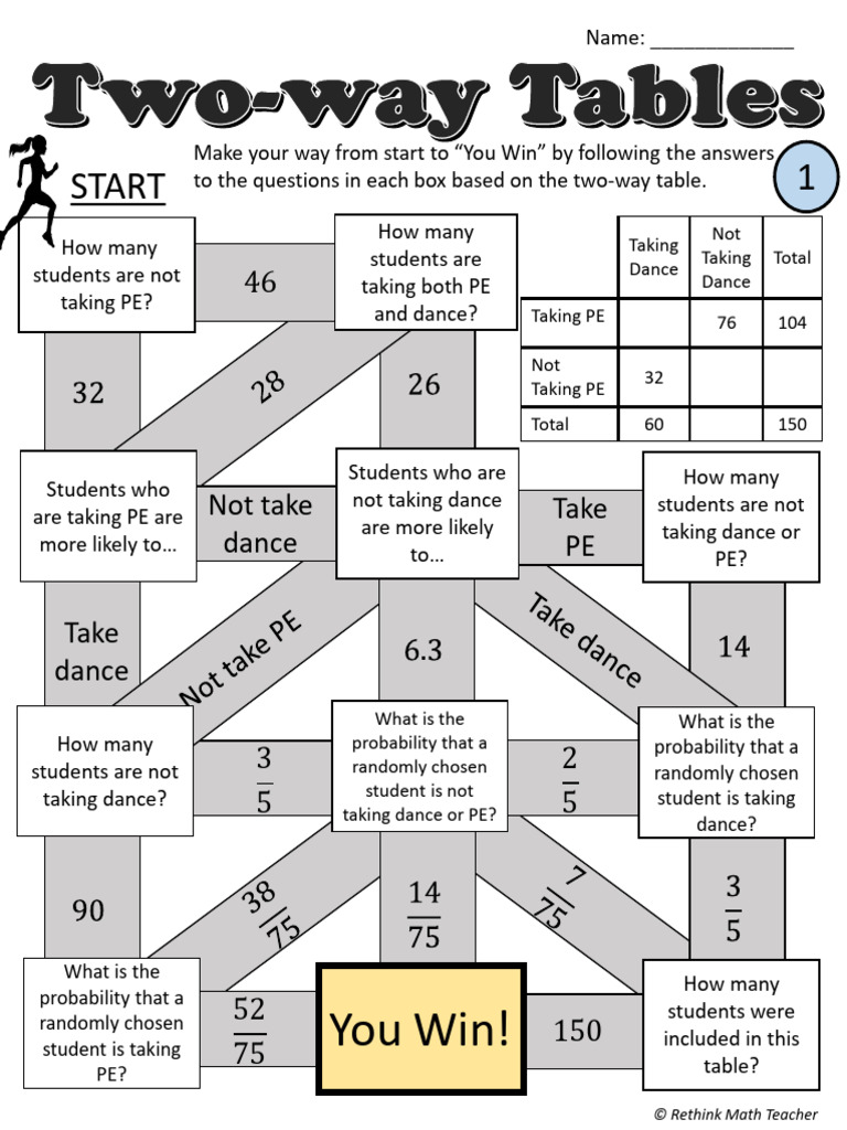 Maze - Two-Way Tables | PDF Maze - Two-Way Tables | PDF