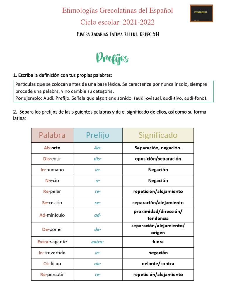 Prefijos y Sufijos Latinos, Lista | PDF