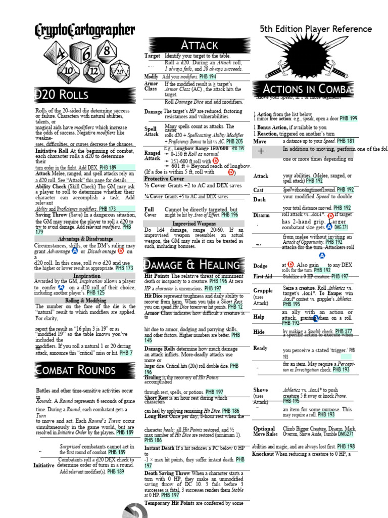 5e+Player+Reference+v1 10 | PDF