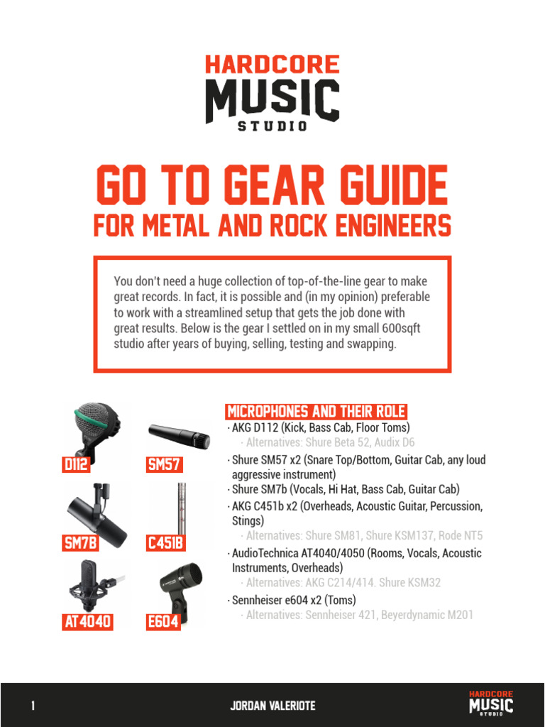 HCMS Go-To Gear Guide | PDF
