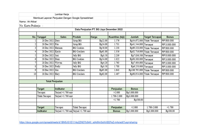 TPM 2 Membuat Laporan Penjualan Dengan Google Spreadsheet - Ari Akbar | PDF