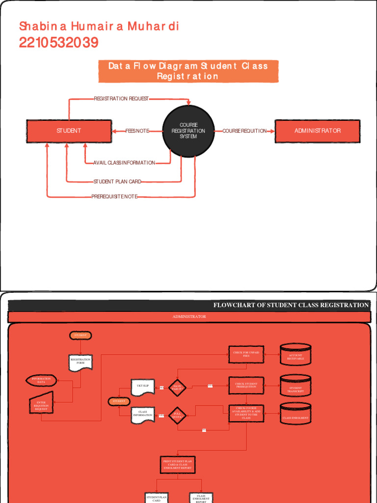 Assignment1AIS - Shabina Humaira Muhardi | PDF