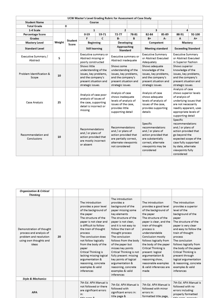 Case Study-Rubrics | PDF