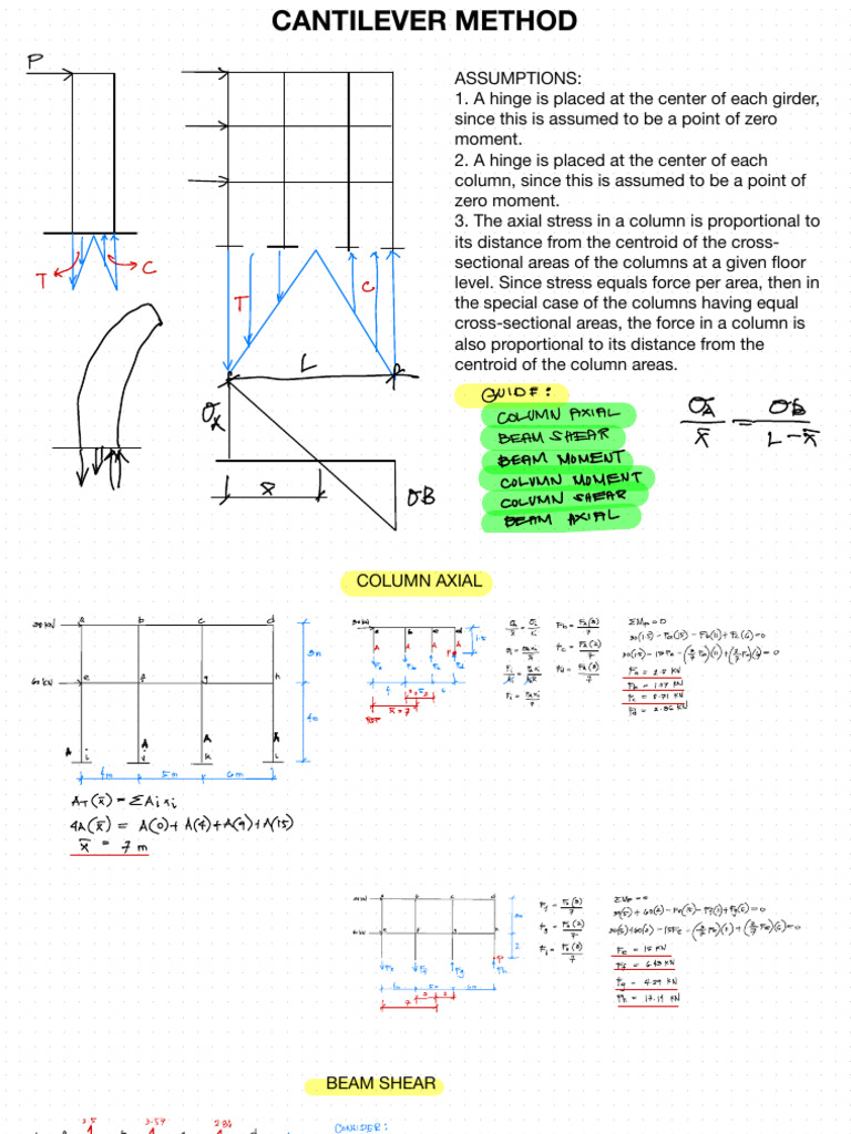 Block 1 Cantilever Method | PDF