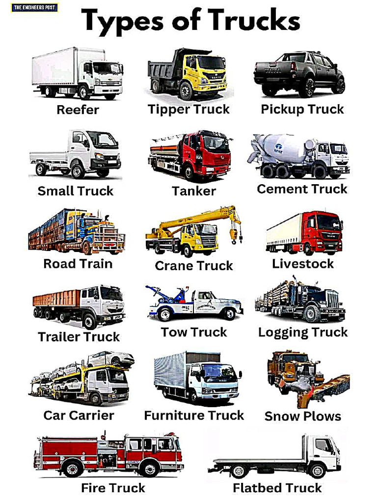 Research Doc 2 | PDF