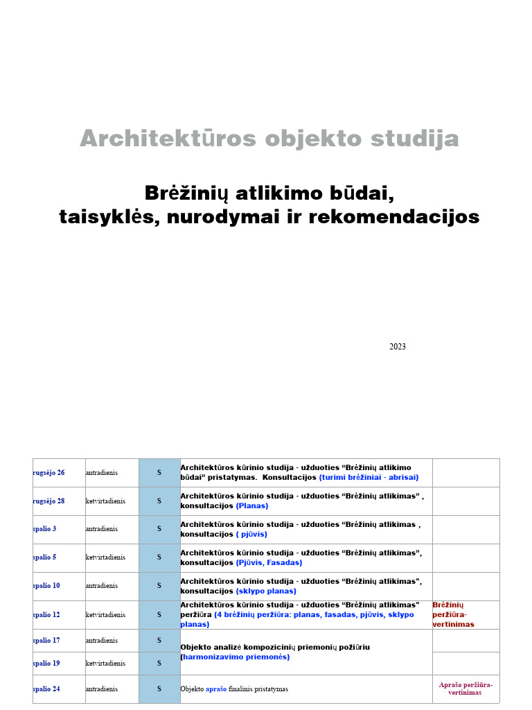 Brezinio Atlikimo Budai Taisykles Rekomendacijos 2023 | PDF
