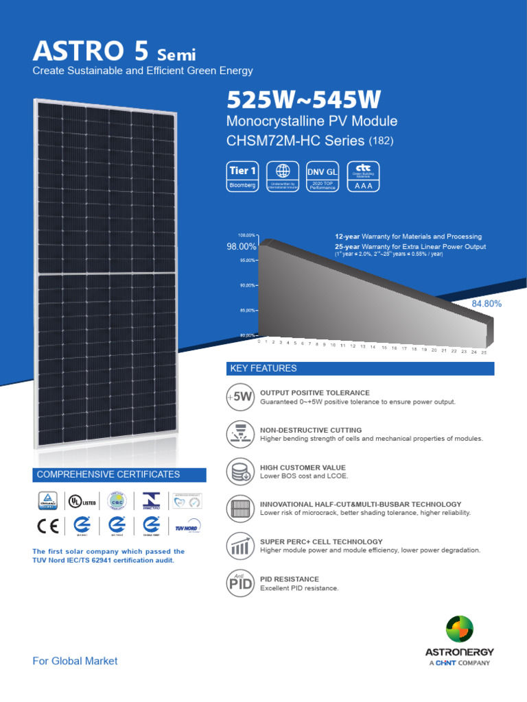 Astronergy 525W-545W Solar Panel Specs | PDF