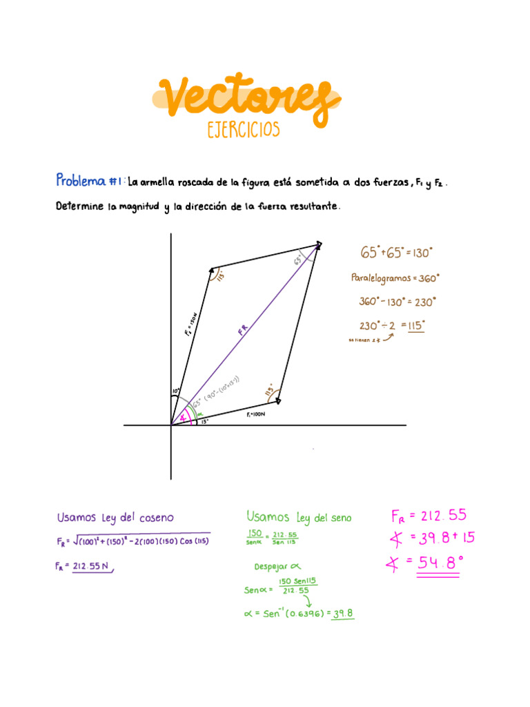 Vectores (Con Ejemplos) | PDF