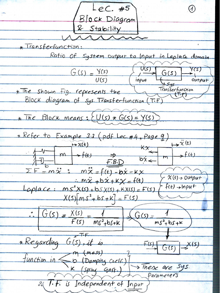 2-Block Diag+Lec Examples | PDF