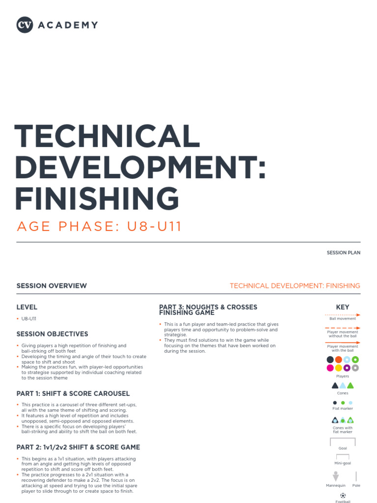 U8-U11 Finishing Session Plan | PDF
