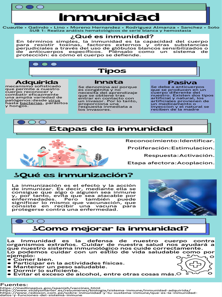 Inmunidad | PDF