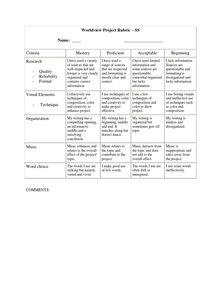 Worldview Project Assessment Rubric | PDF