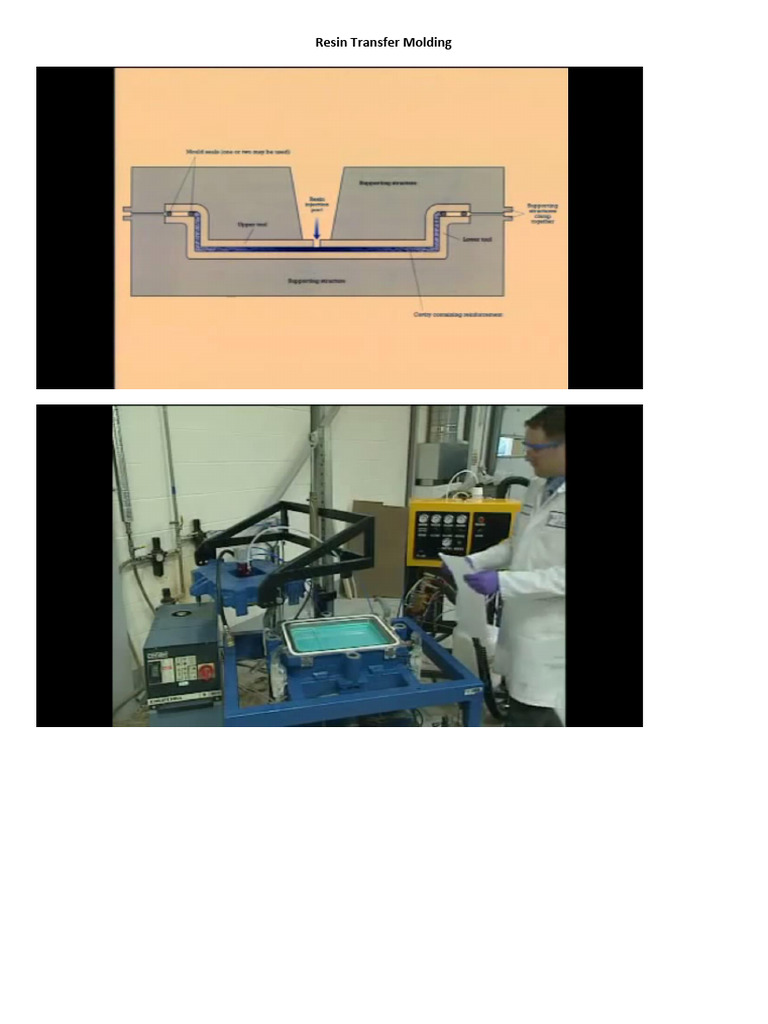 Resin Transfer Molding Process Guide | PDF | Technology & Engineering ...