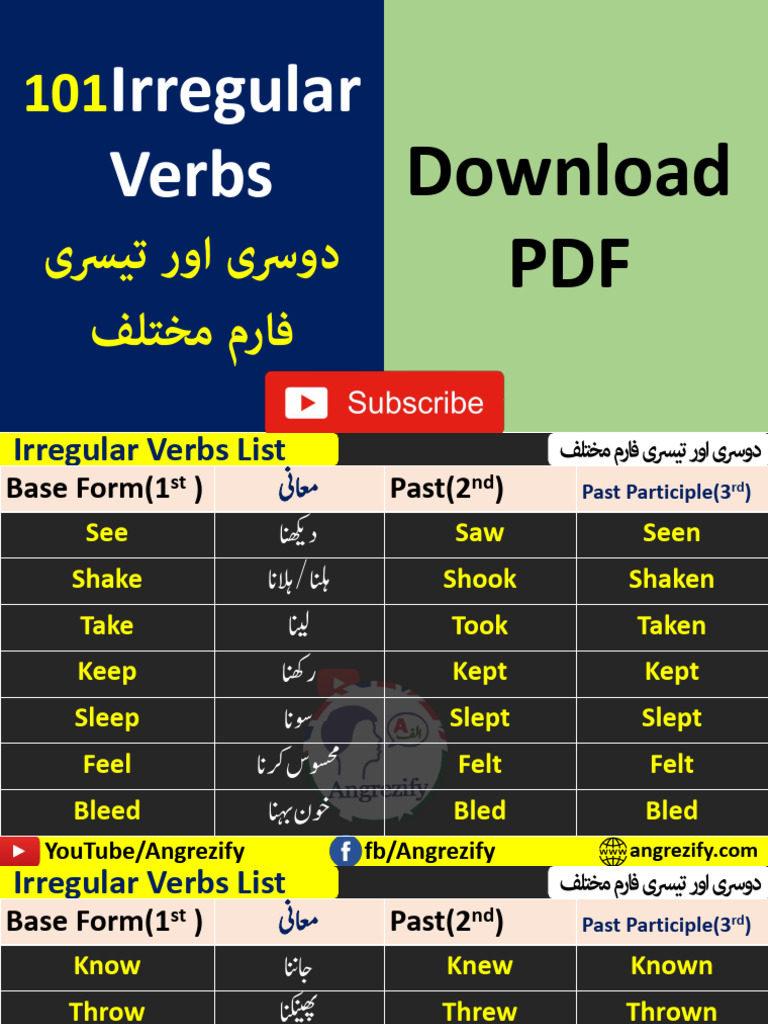 101 Irregular Verbs | PDF