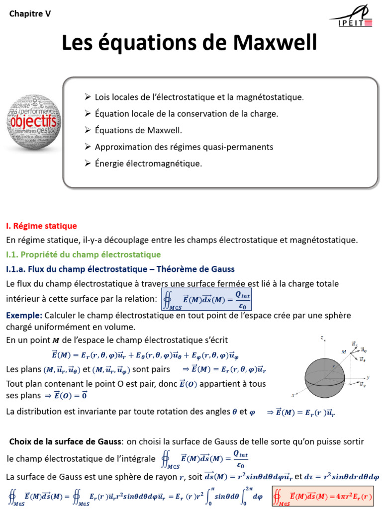 Les Équations de Maxwell | PDF