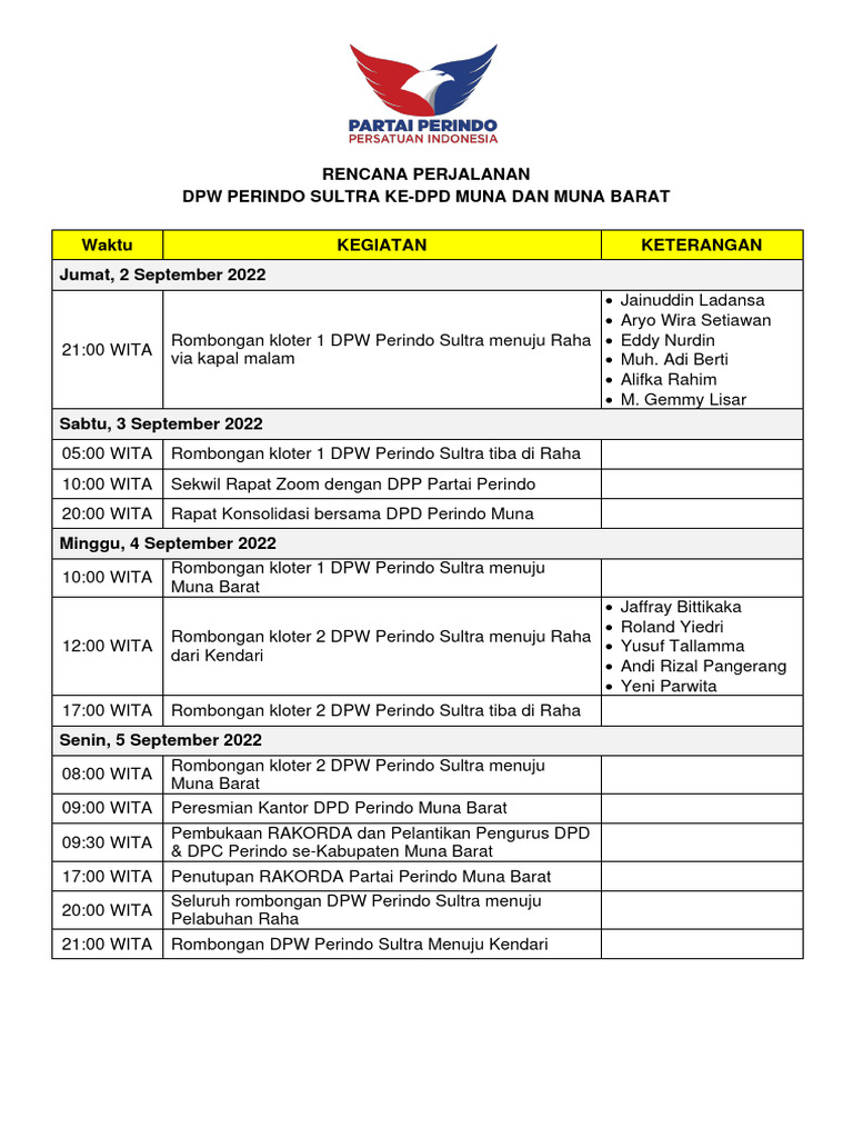 Rencana Perjalanan DPD Muna & Mubar | PDF
