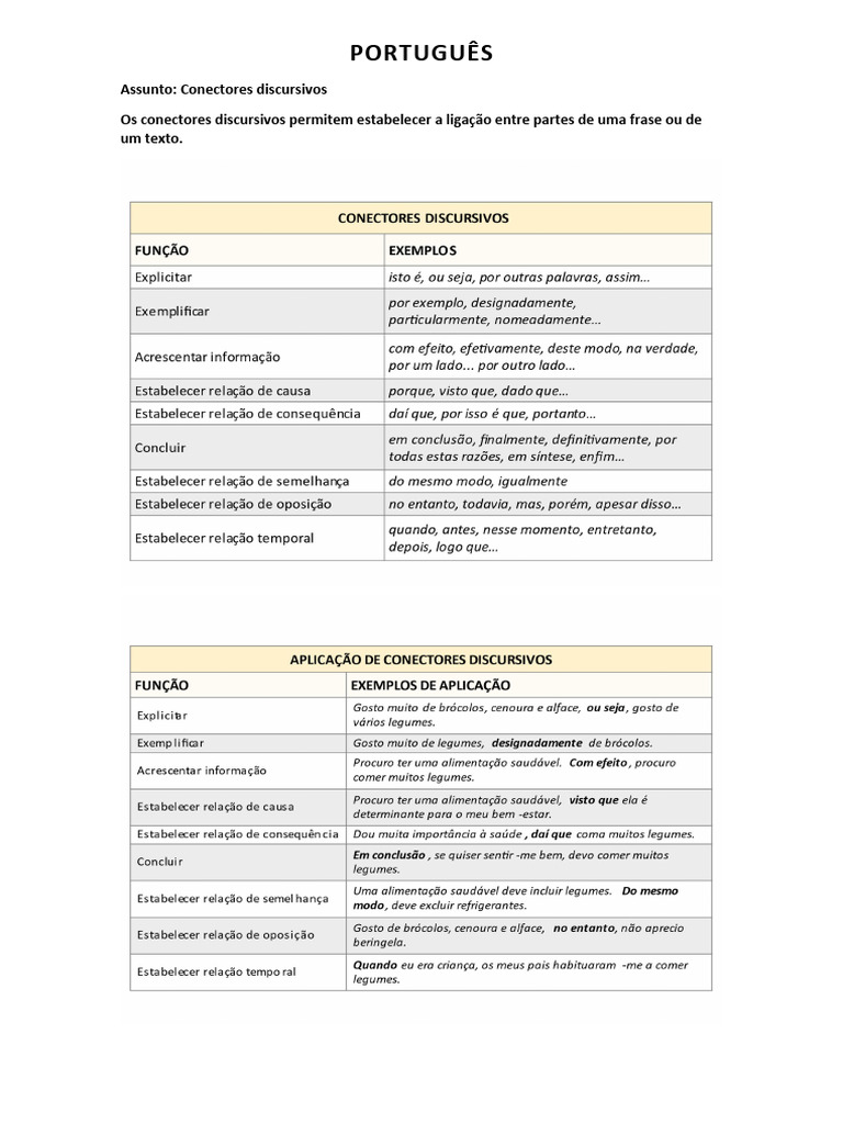 Português-Conectores 7ºano | PDF