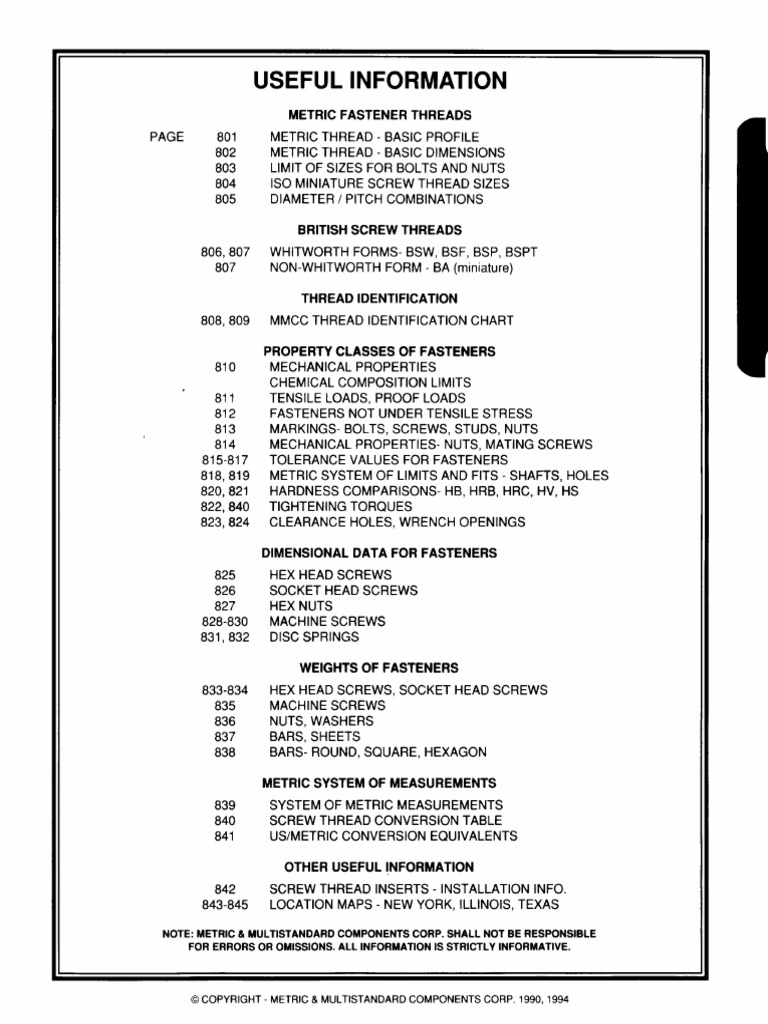 Thread Information Pdf