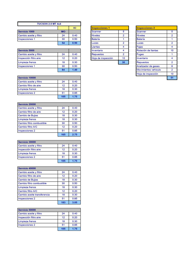 Plan Mant Tucson 2.0 4x4 MT | PDF