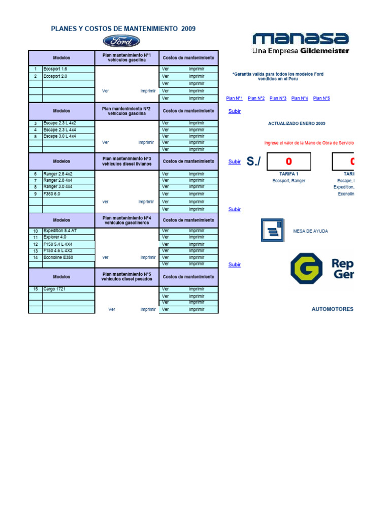 Plan de Mantenimiento Ford | PDF