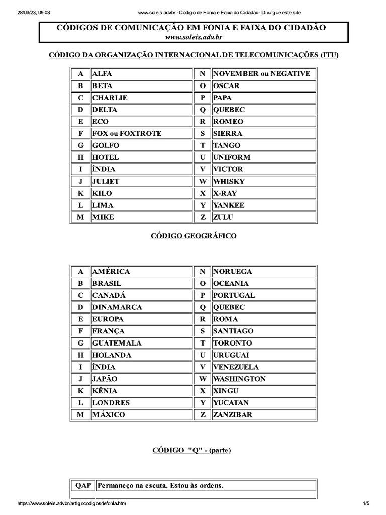 Códigos de Rádio | PDF