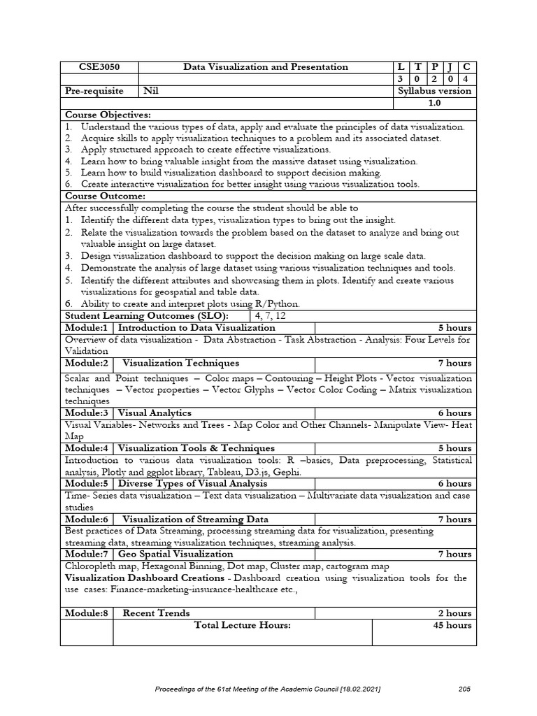 Cse3050 - Data-Visualization-And-Presentation - Eth - 1.0 - 57 - Cse3050 - 61 Acp | PDF