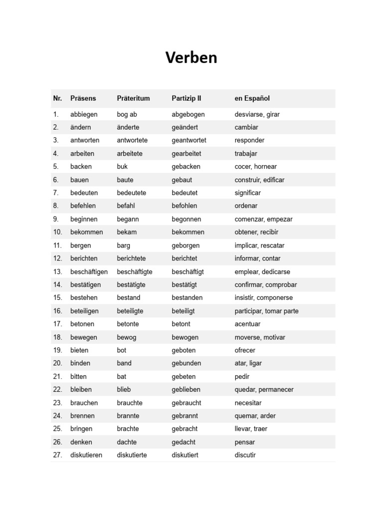 Verben Docx-1 | PDF