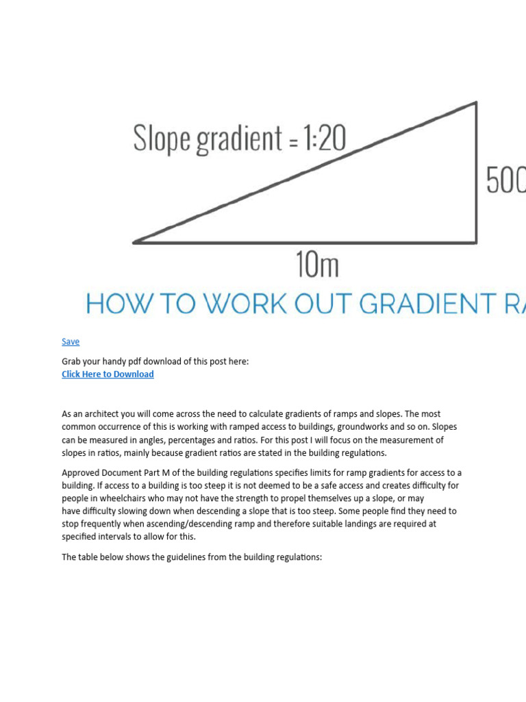 Slope Calculation | PDF | Slope | Percentage