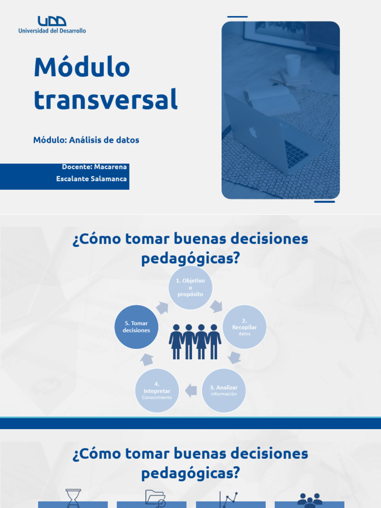 Clase 3.Pptx Compressed | PDF | Crecimiento personal y profesional | Negocios