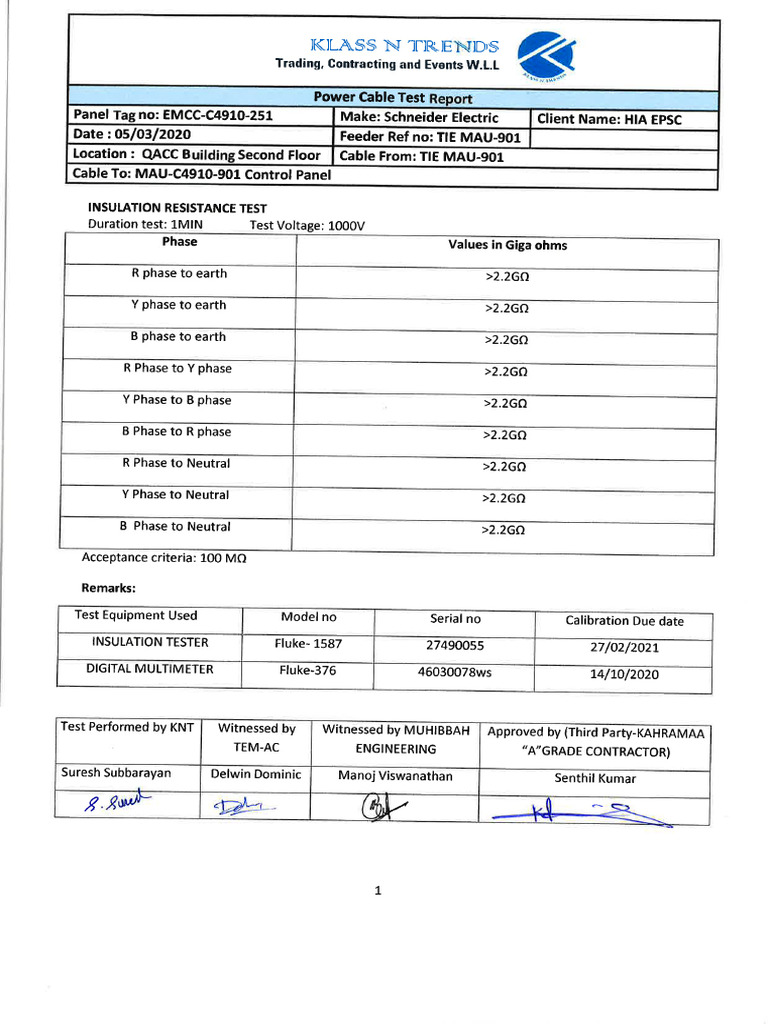 Klass N Trends - Electrical Reports (5 Units) | PDF Klass N Trends - Electrical Reports (5 Units) | PDF