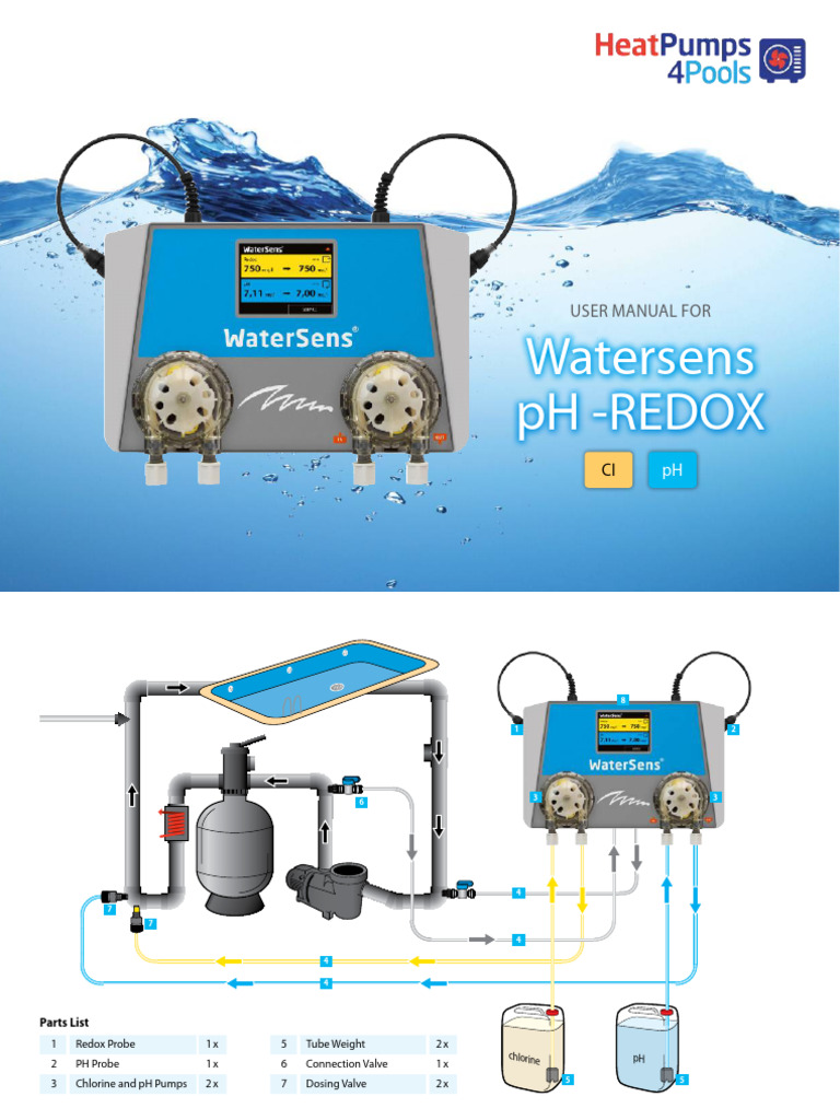 Watersens Installation Manual | PDF