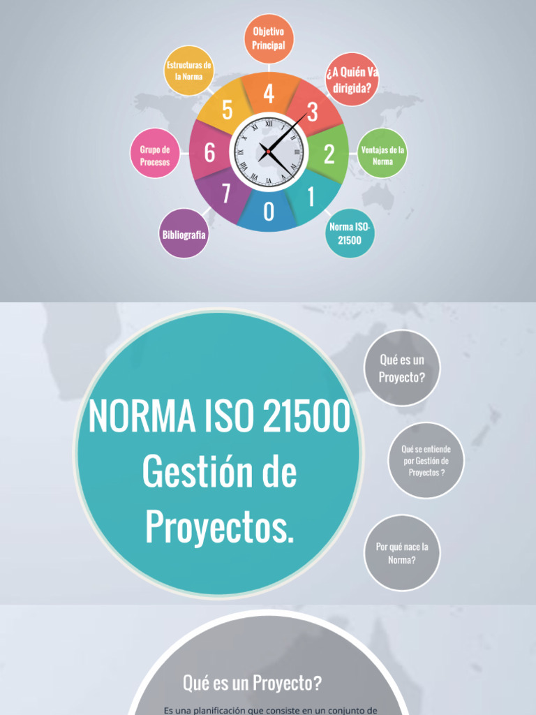 Iso 21500 | PDF