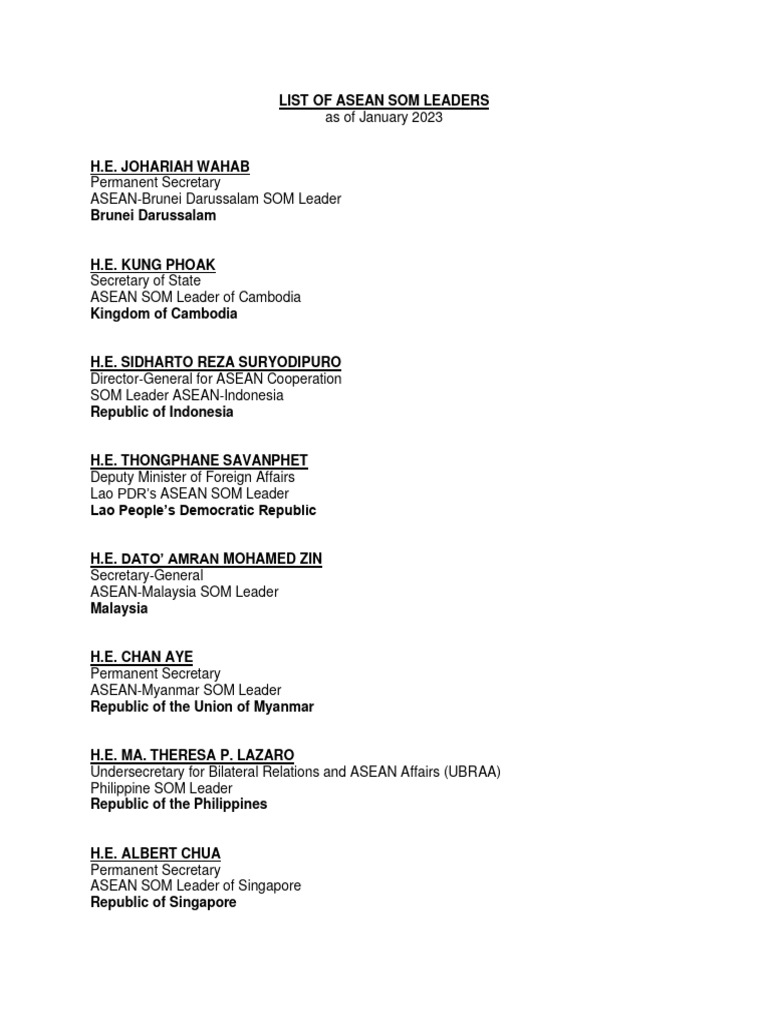ASEAN SOM Leaders List 2023 | PDF