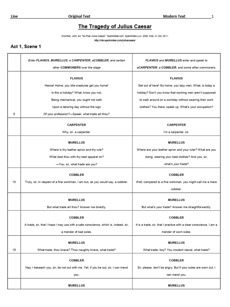 No - Fear - Shakespeare - Julius - Caesar Glosa | PDF