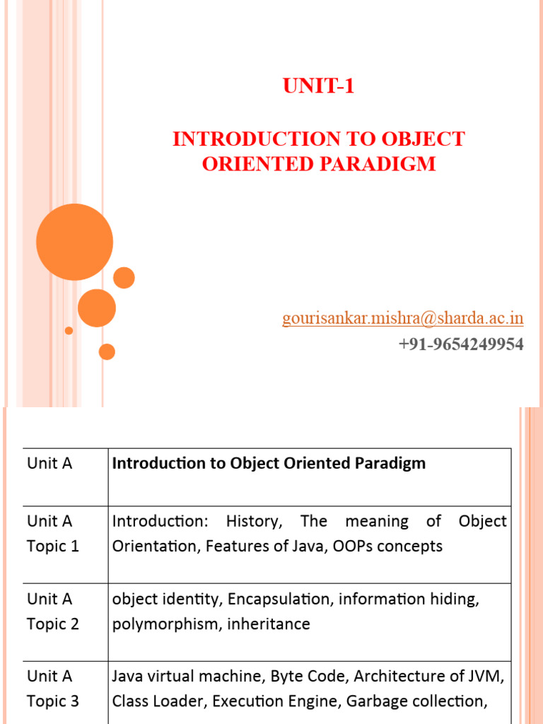 Java Unit 1 Pdf Java Virtual Machine Java Programming Language 